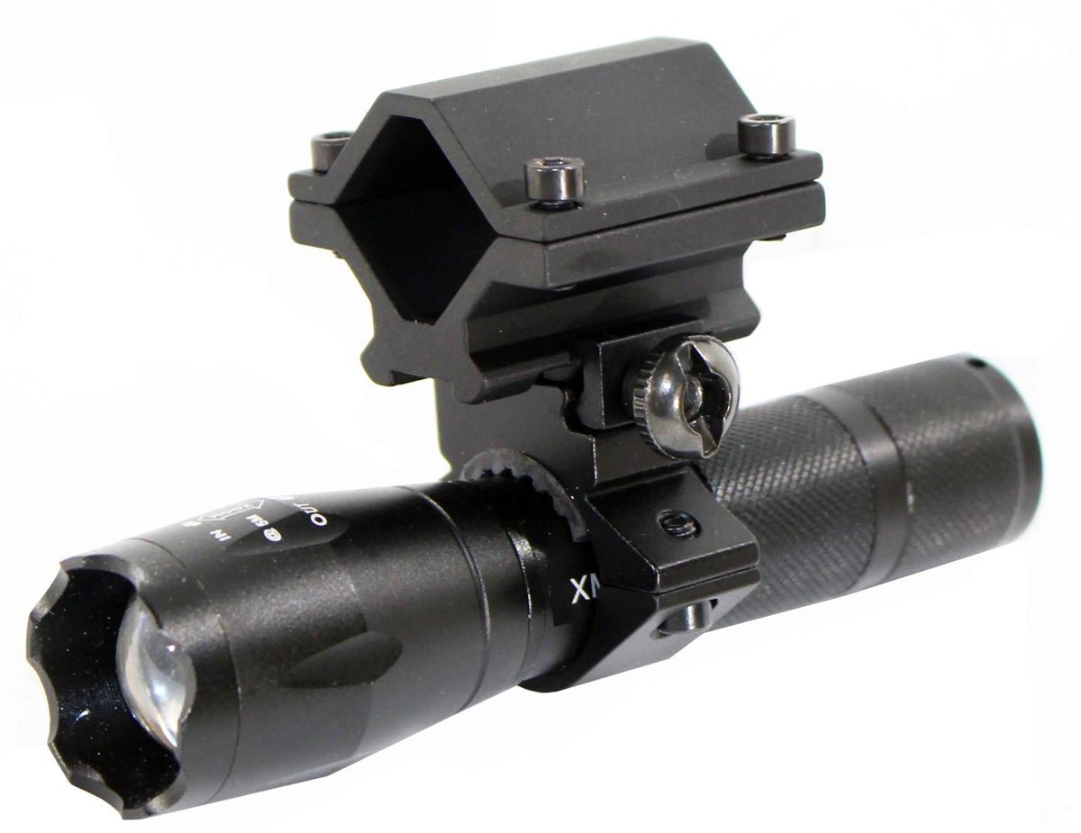 Get The Best Shotgun Flashlights Online - Trinity Supply INC ...