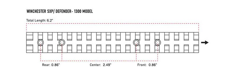 Winchester SXP (SUPER X PUMP) Defender model Picatinny Base Rail.